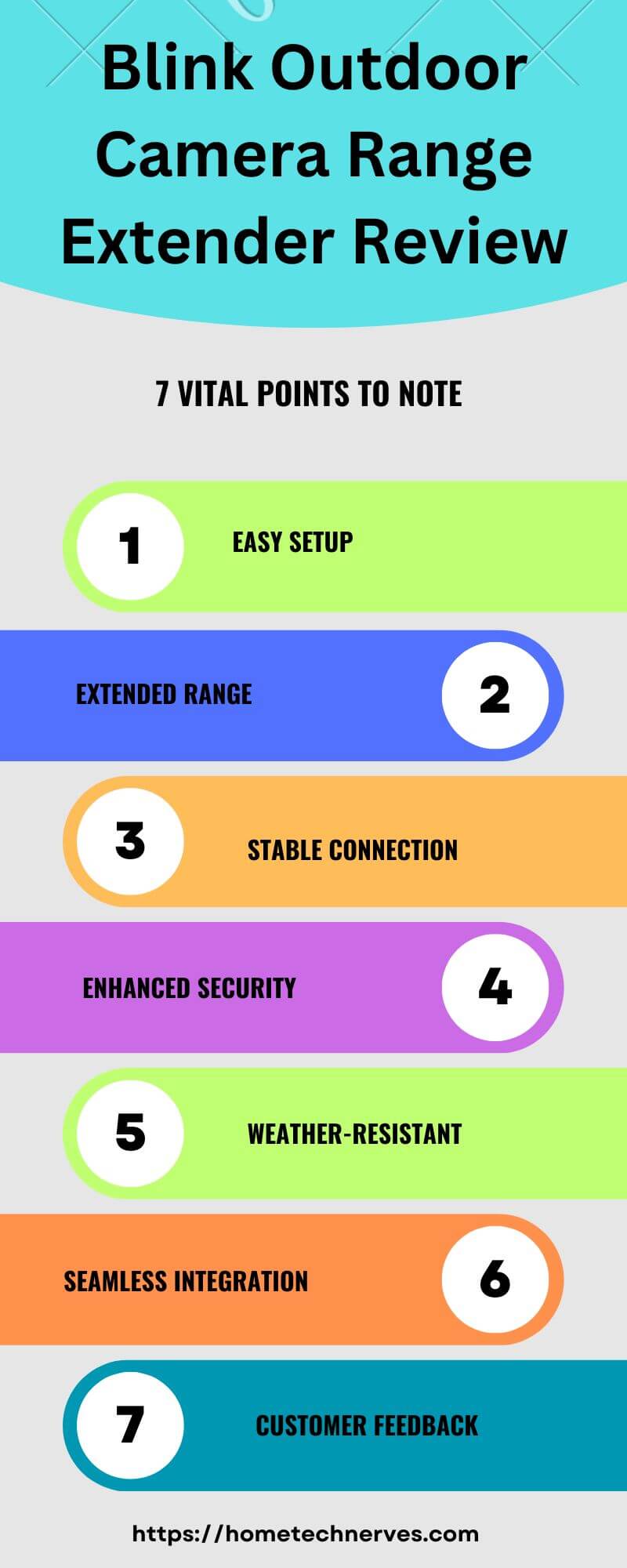 How To Use Blink Outdoor Camera Range Extender - Full Guide