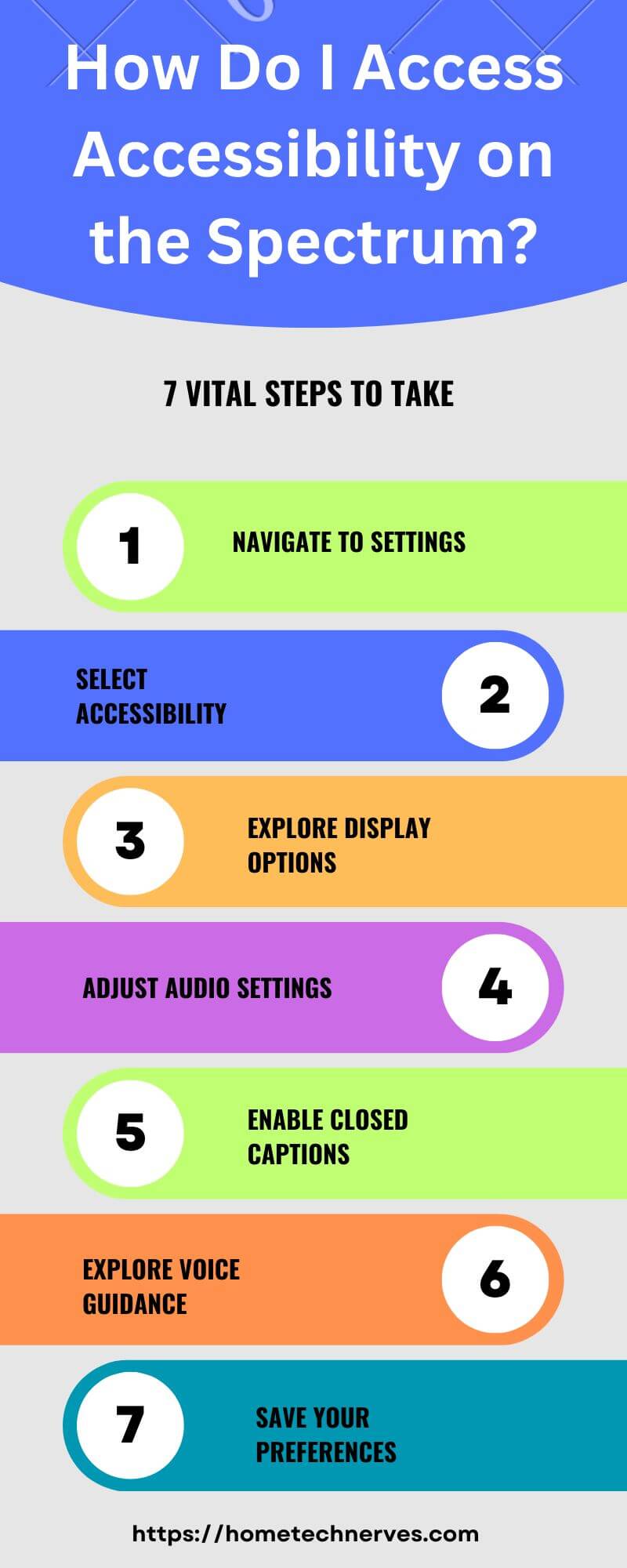 How Long Does Spectrum Keep Internet History? - Home Tech Nerves