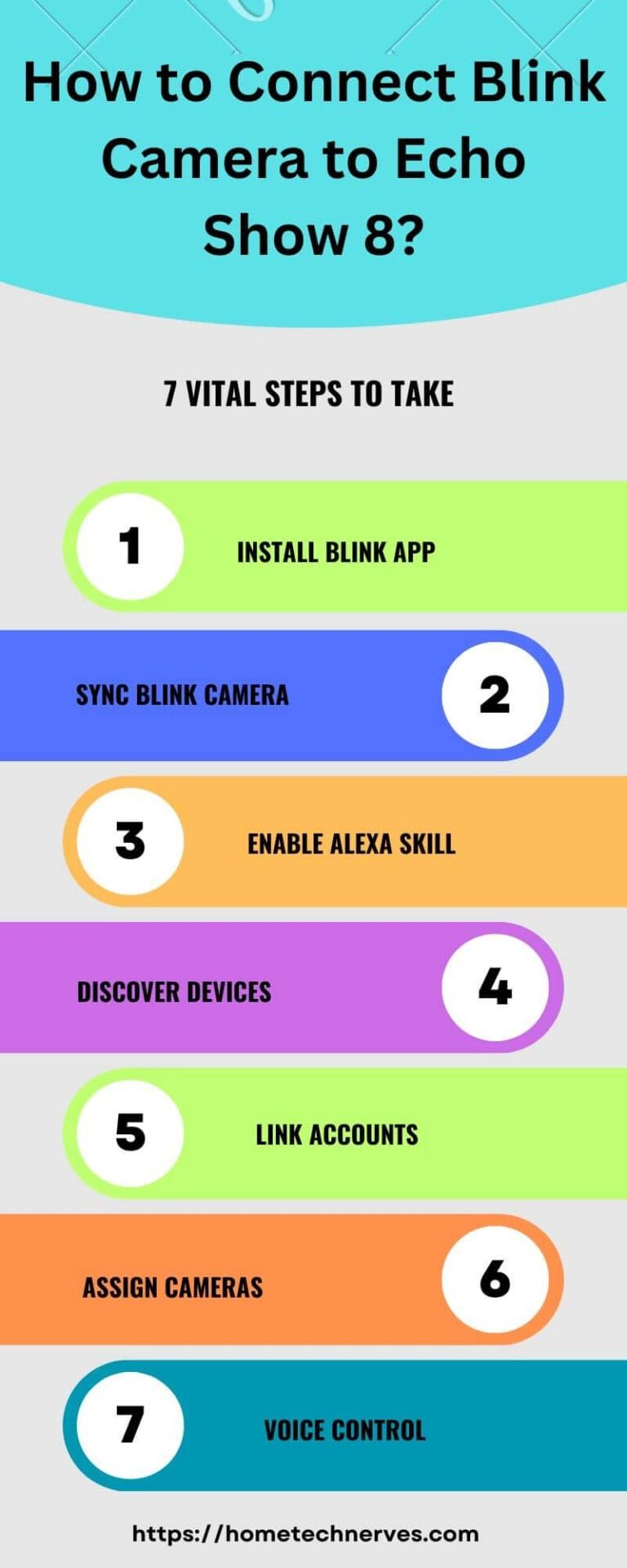 How To Connect Blink To Echo Show? - Home Tech Nerves