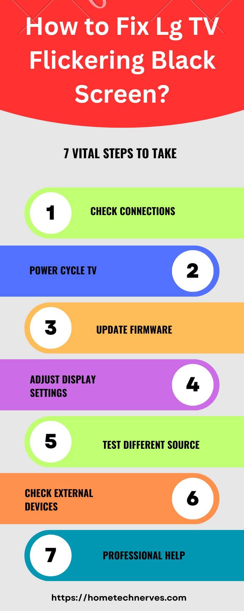How To Fix LG TV Blinking On And Off? A Complete Guide