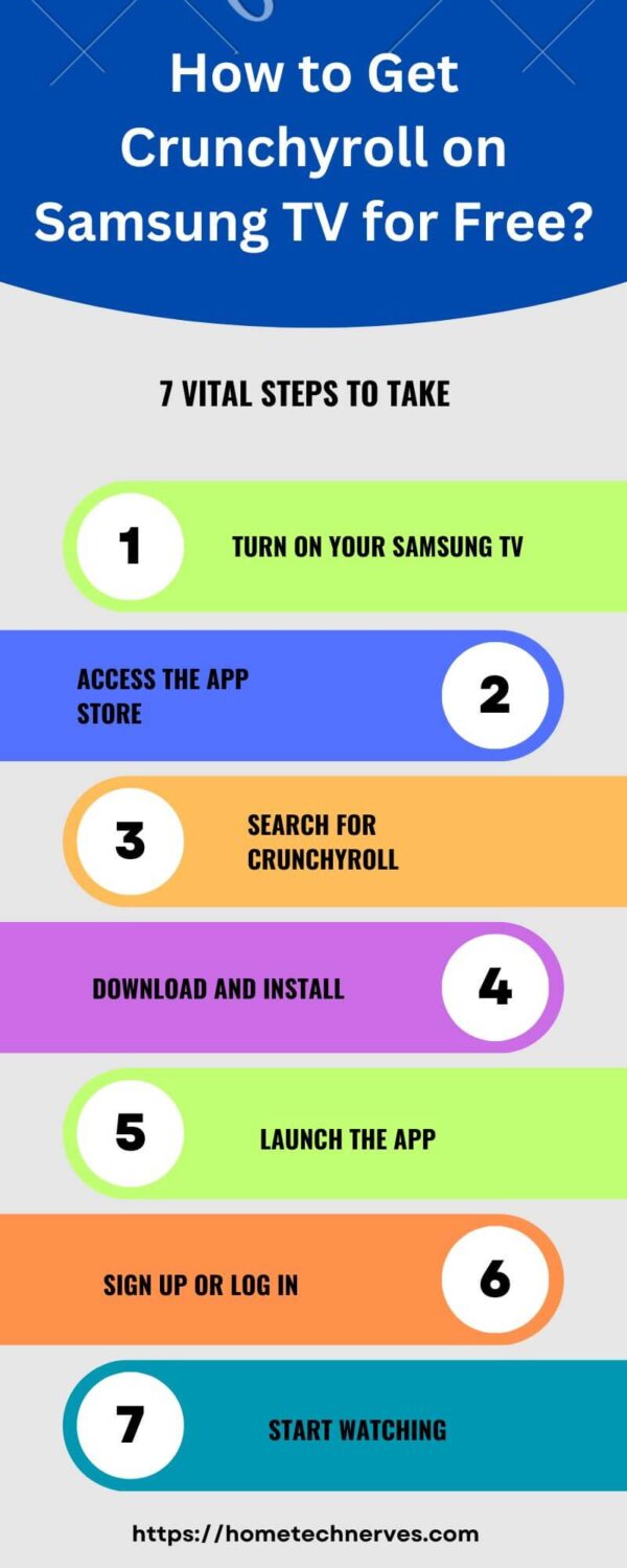 How To Get Crunchyroll On Samsung TV - Home Tech Nerves