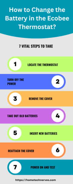 Does Ecobee Thermostat Have A Battery? - Home Tech Nerves