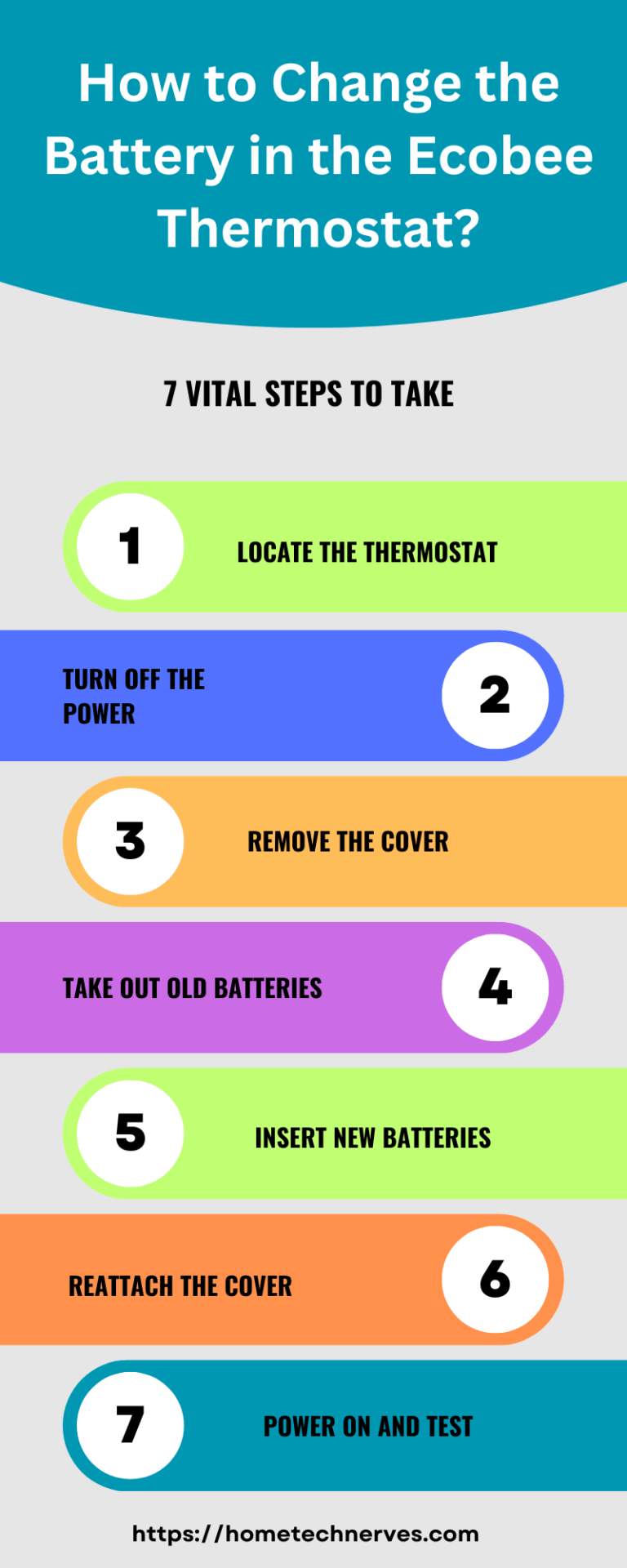 Does Ecobee Thermostat Have A Battery? - Home Tech Nerves