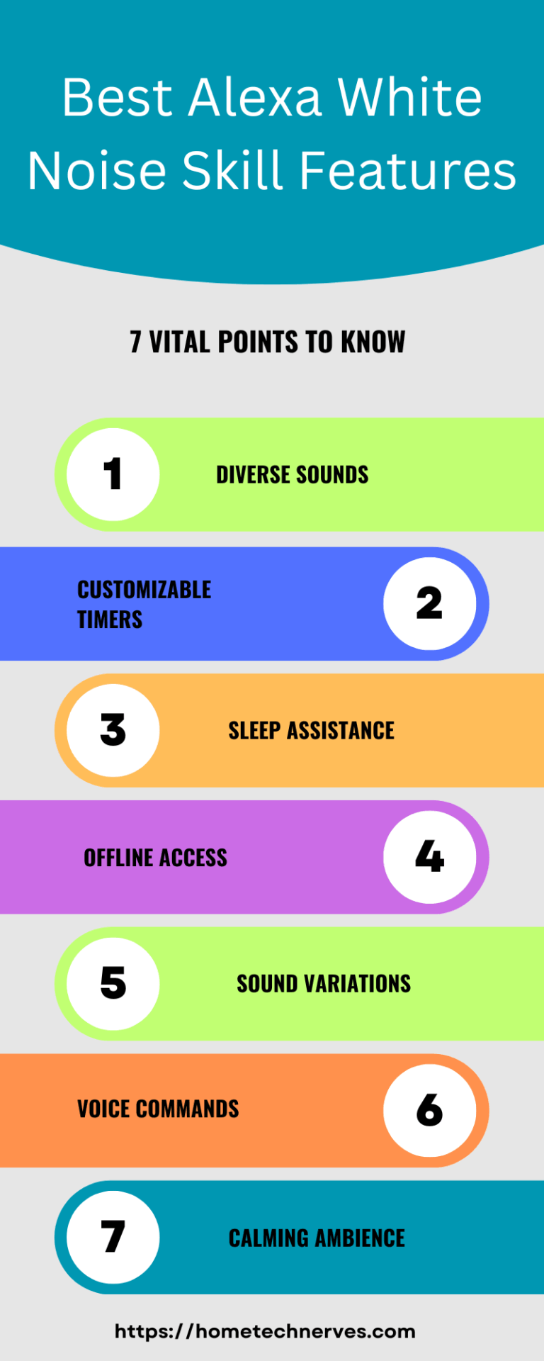 Can Alexa Make White Noise? - Home Tech Nerves