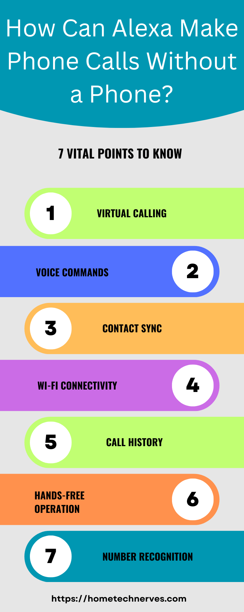 Can Alexa Make Phone Calls Without A Phone? - Home Tech Nerves