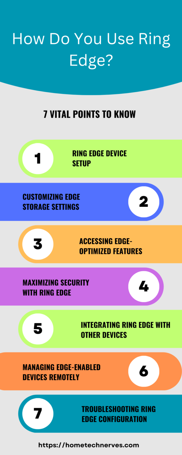 Can Ring Cameras Record Locally? 7 Easy Steps To Do It