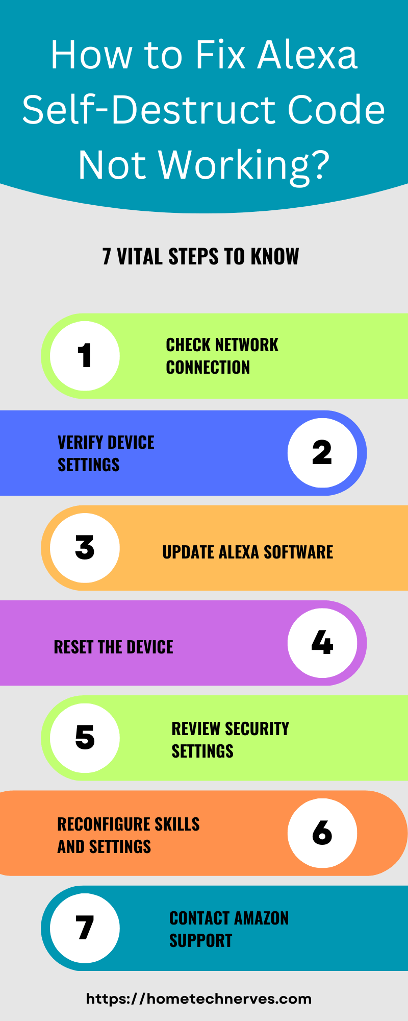 Can Alexa Really Self-Destruct? - Home Tech Nerves