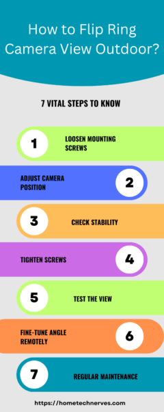 Can Ring Camera View Be Adjusted? 7 Quick Steps