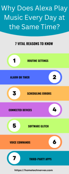Why Does Alexa Randomly Play Music? - Home Tech Nerves