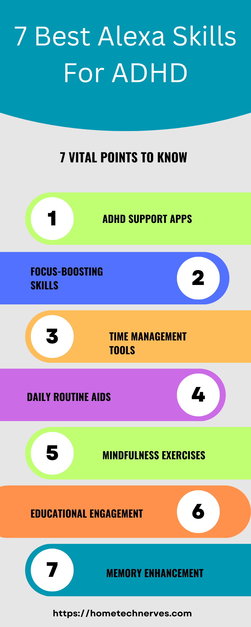 Can Alexa Help With ADHD? | 35 Best Skills | Home Tech Nerves Can Alexa Help With ADHD? | 35 Best Skills | Home Tech Nerves