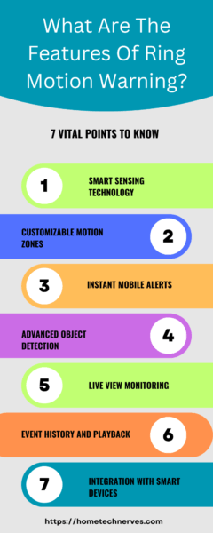 How Often Does Ring Camera Check For Motion? 5 Features