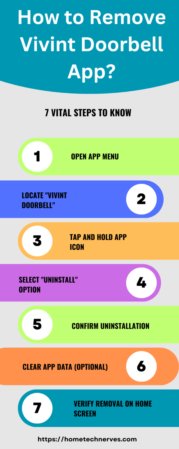 How To Remove Vivint Doorbell? 5 Powerful Steps To Take