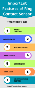 Review Of The Ring Security System: 7 Best Features Covered