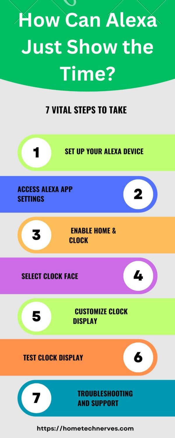 Can Alexa Just Show The Time?