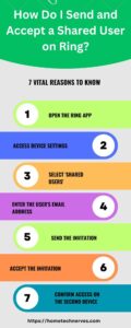How Do I Send And Accept A Shared User On Ring? 7 Fixes!