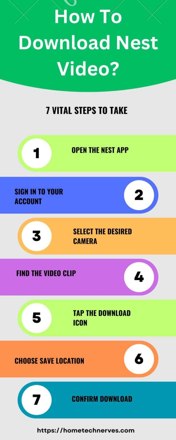3 Strong Steps On How To Download Nest Video?