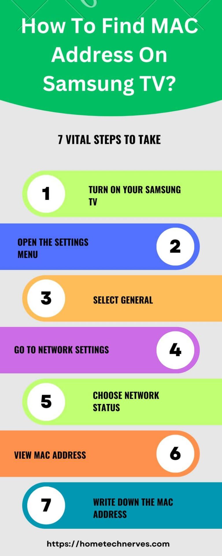 7 Steps On How To Find MAC Address On Samsung TV?