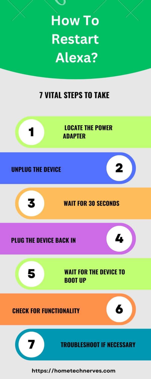 7 Essential Steps On How To Restart Alexa Fast?
