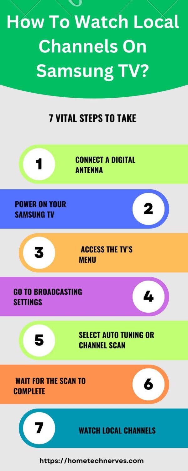 7 Steps On How To Watch Local Channels On Samsung TV?