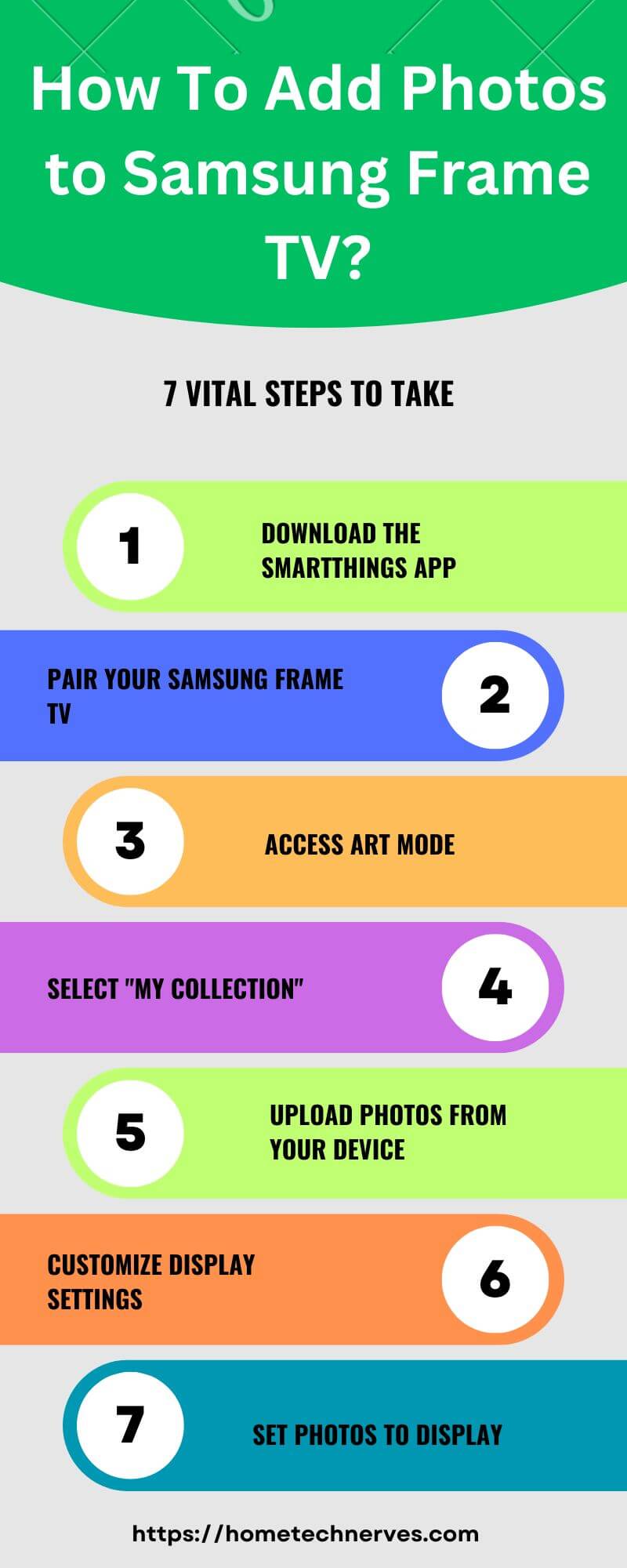7 Strong Steps On How To Add Photos To Samsung Frame TV?