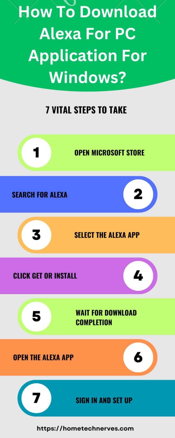 How To Download Alexa For PC Application For Windows?