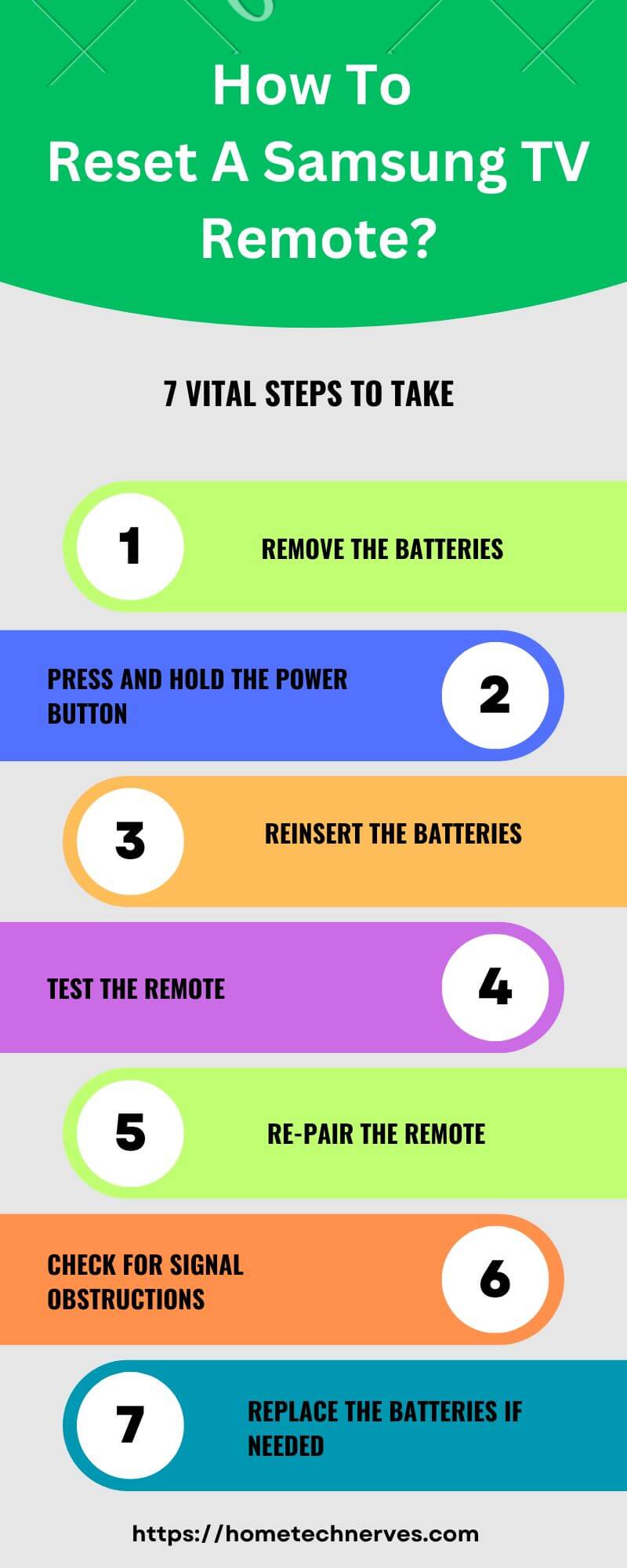 How To Reset A Samsung TV Remote Control? Easy Steps