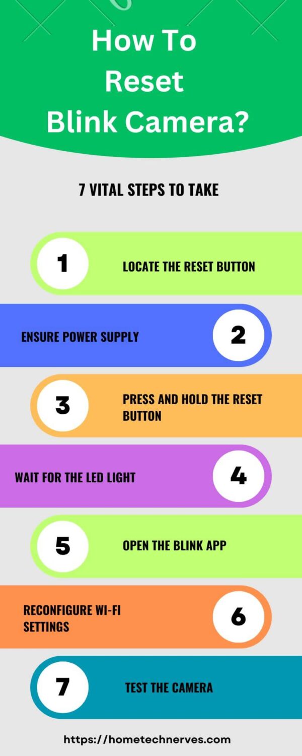 How To Reset Blink Camera: 7 Easy Fixes For Best Results