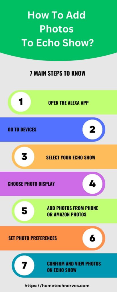 How To Add Photos To Echo Show: 7 Simple Tips You’ll Love