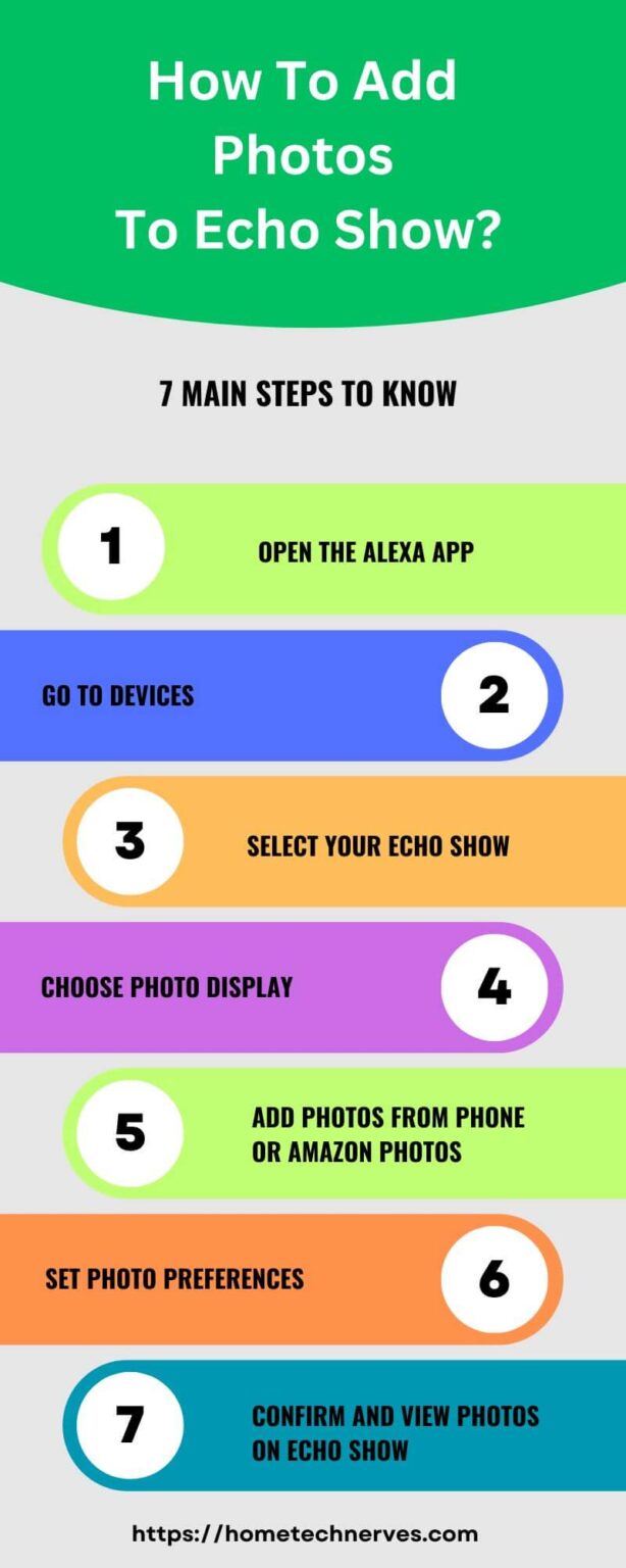 How To Add Photos To Echo Show: 7 Simple Tips You’ll Love