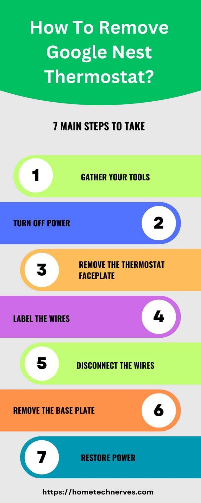 How To Factory Reset A Nest Thermostat: 7 Simple Tips How To Factory Reset A Nest Thermostat: 7 Simple Tips