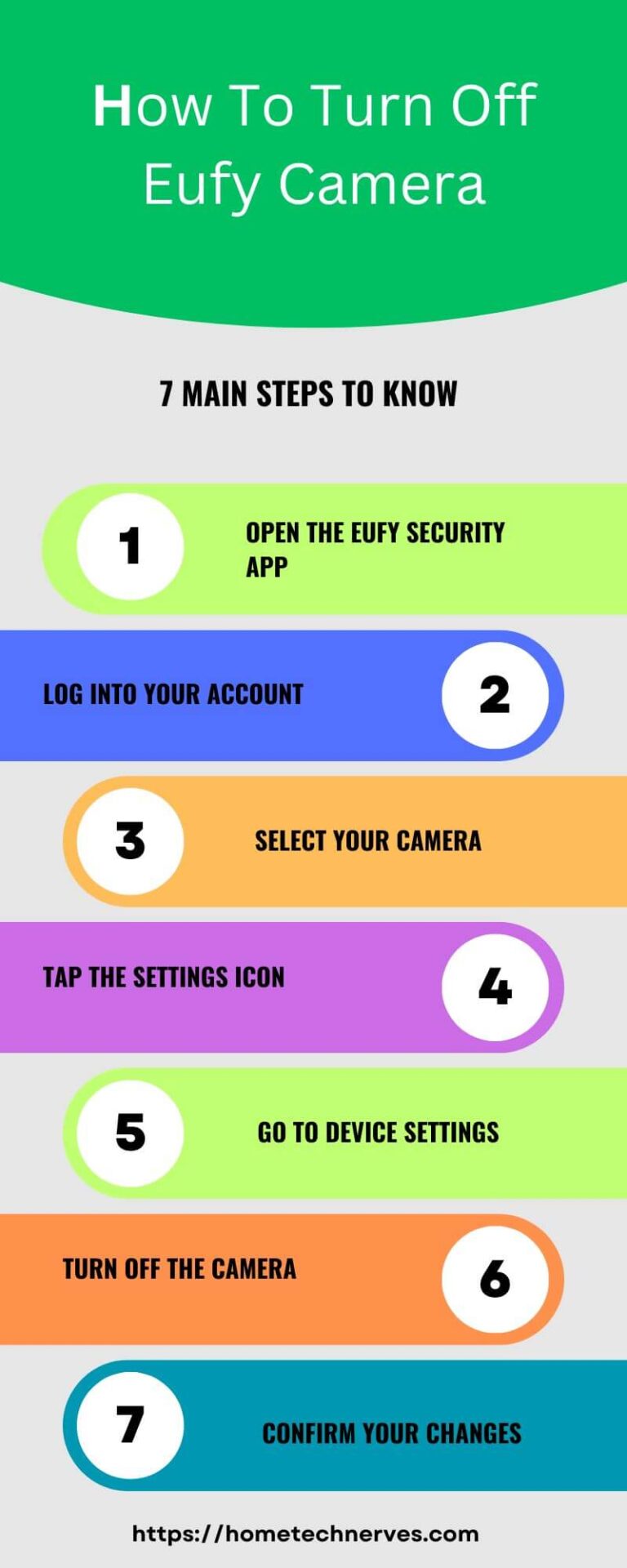How To Turn Off Eufy Camera: 7 Foolproof Methods Today